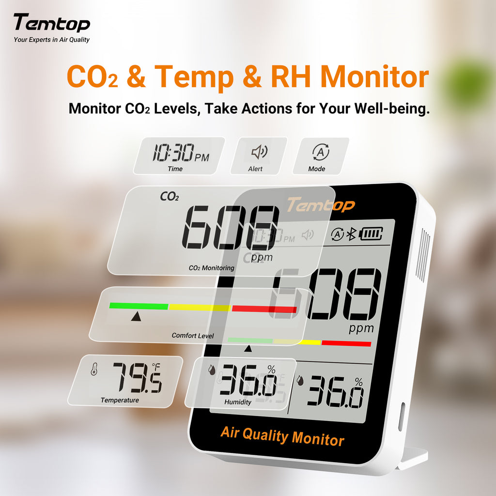 Temtop C1+ CO2 Monitor Indoor Air Quality Monitor