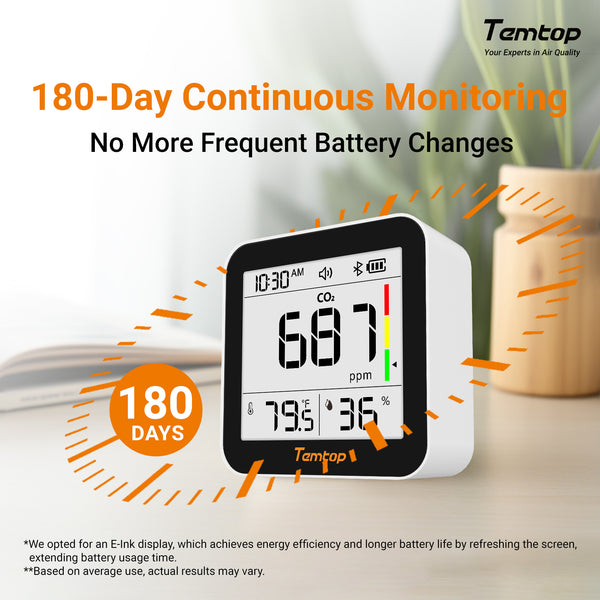 Temtop C10 2nd E-Ink Display CO2 Monitor