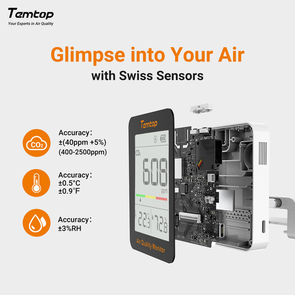 Temtop C1 CO2 Monitor Air Quality Monitor