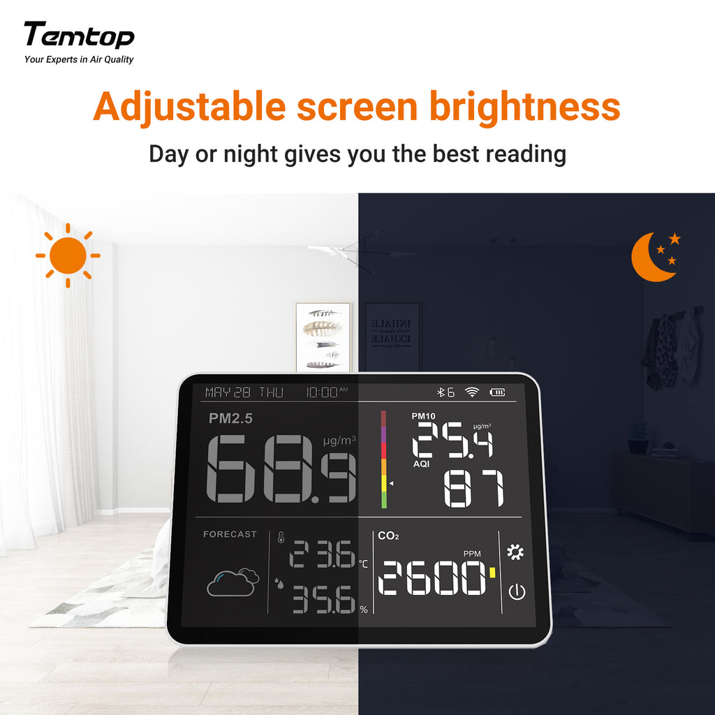 Temtop M100 Air Quality Monitor WiFi Smart Air Station PM2.5 PM10 CO2
