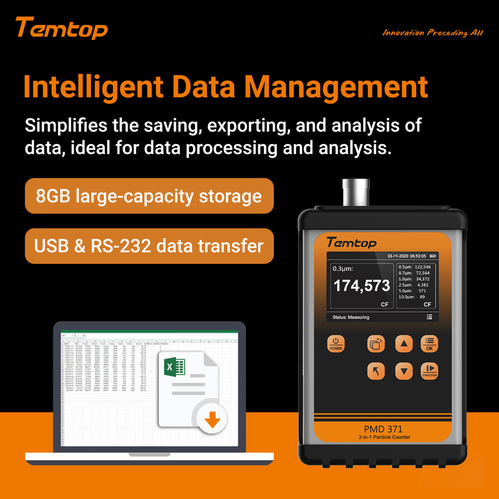 Temtop PMD 371 Aerosol Monitor Handheld Particle Counter Dust Monitor