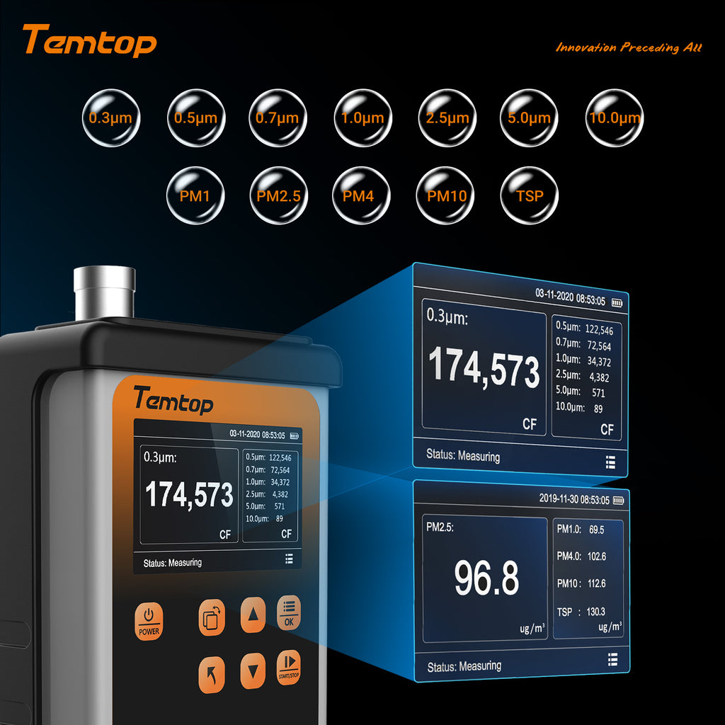 Temtop PMD 371 Aerosol Monitor Handheld Particle Counter Dust Monitor