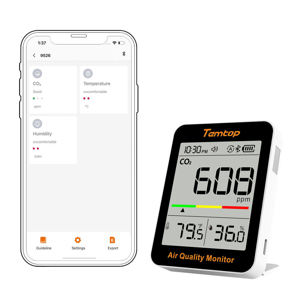 Temtop C1+ CO2 Monitor Indoor Air Quality Monitor