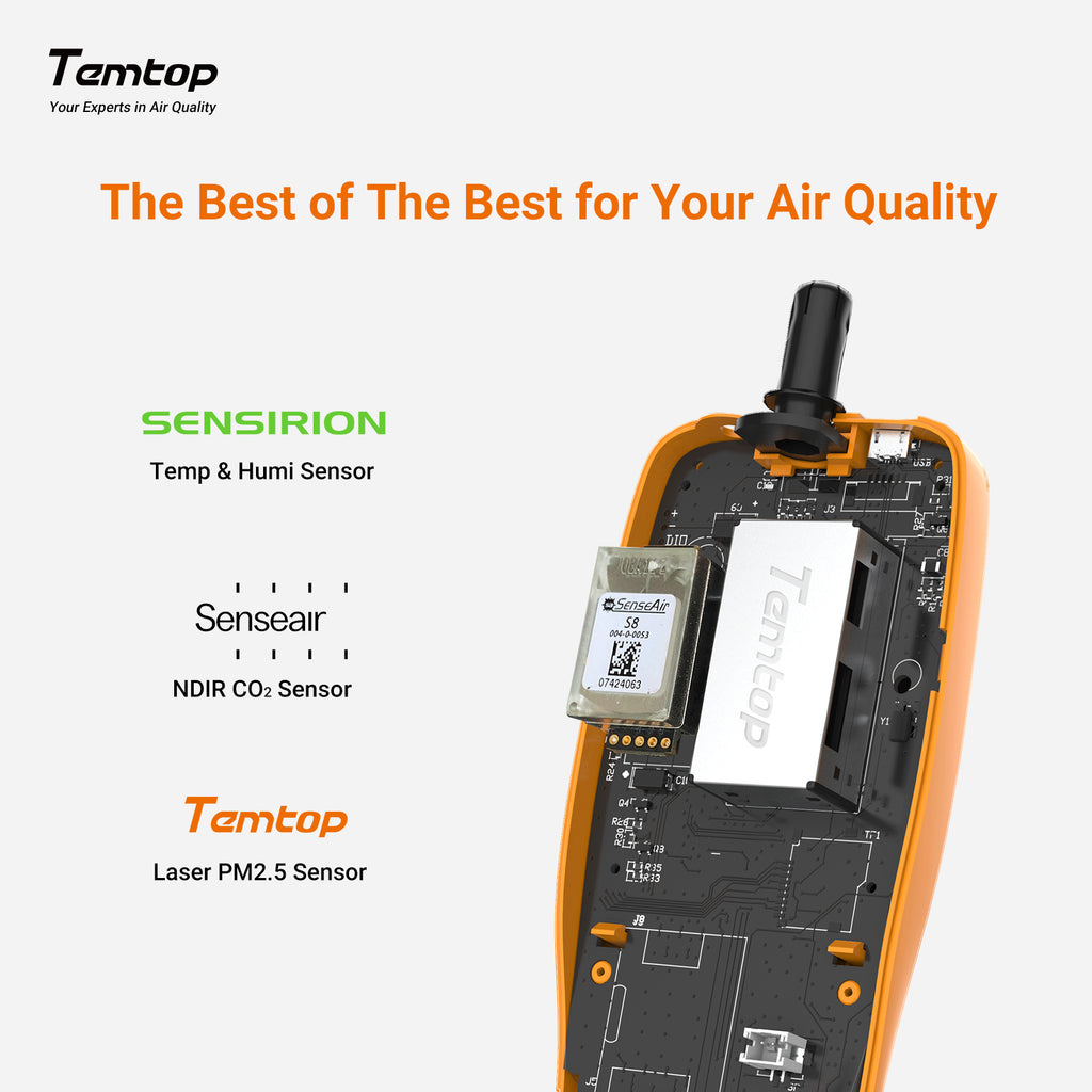 Temtop M2000C 2nd CO2 Air Quality Monitor for CO2 PM2.5 PM10 Particles