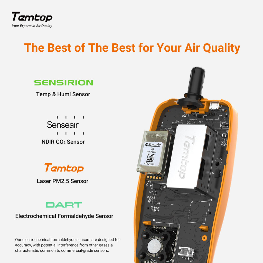 Temtop M2000 2nd CO2 Air Quality Monitor for PM2.5 PM10 Particles CO2