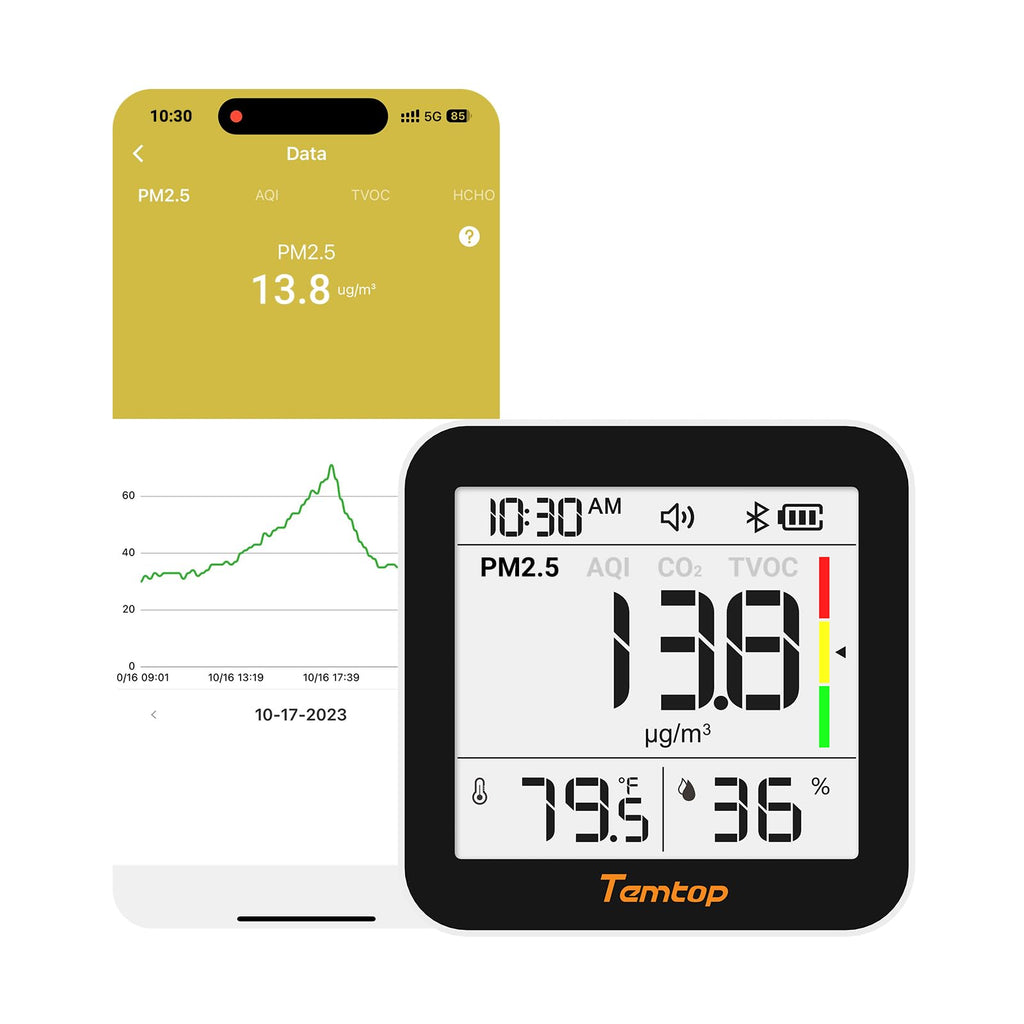 Temtop M10+ Smart Indoor Air Quality Monitor for CO2, AQI, PM2.5, VOC
