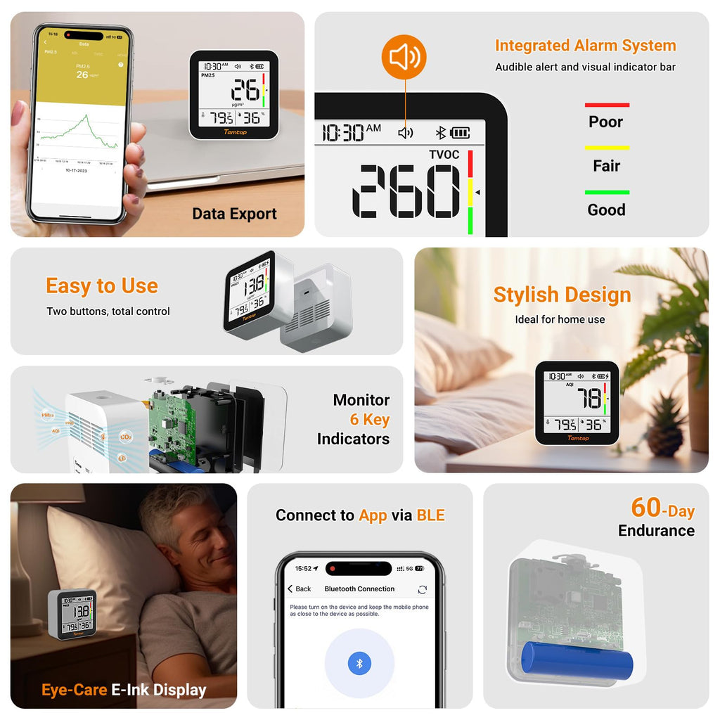 Temtop M10+ Smart Indoor Air Quality Monitor for CO2, AQI, PM2.5, VOC