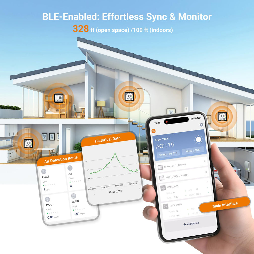 Temtop M10+ Smart Indoor Air Quality Monitor for CO2, AQI, PM2.5, VOC