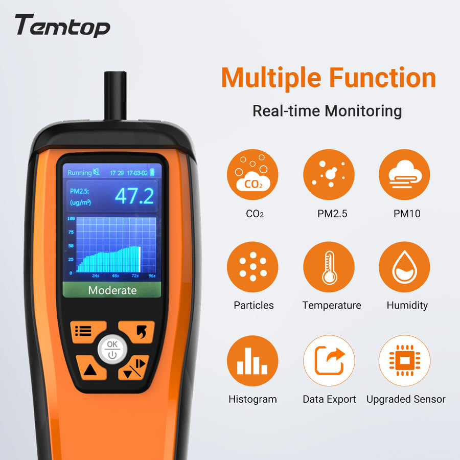 Temtop M2000C 2nd CO2 Air Quality Monitor for CO2 PM2.5 PM10 Particles