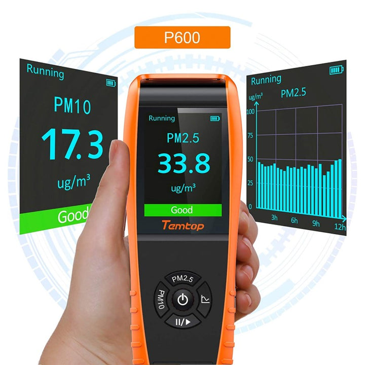 All Products – Temtop
